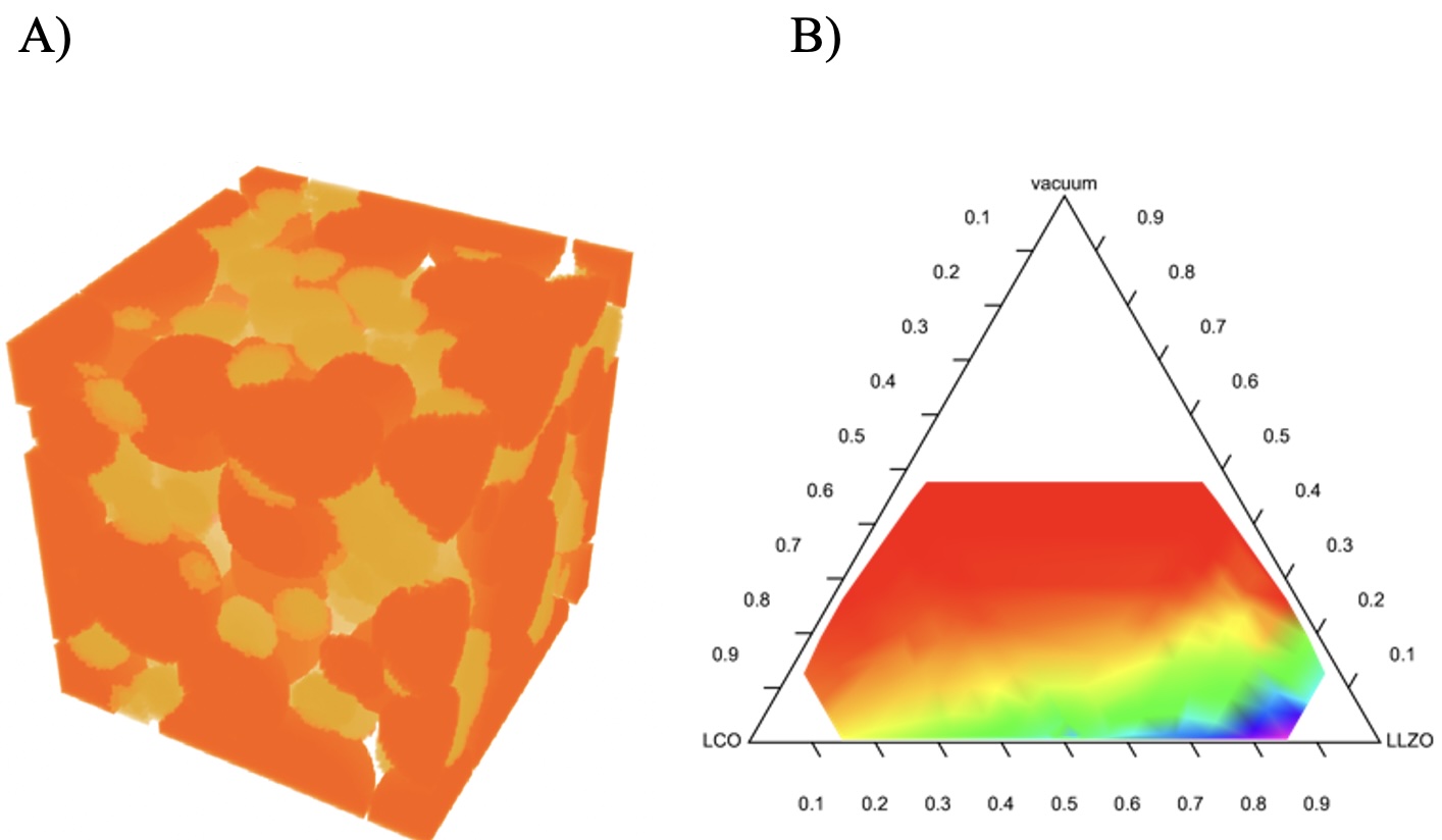 Issue 45 - Volume MA2024-01 - ECS Meeting Abstracts - IOPscience