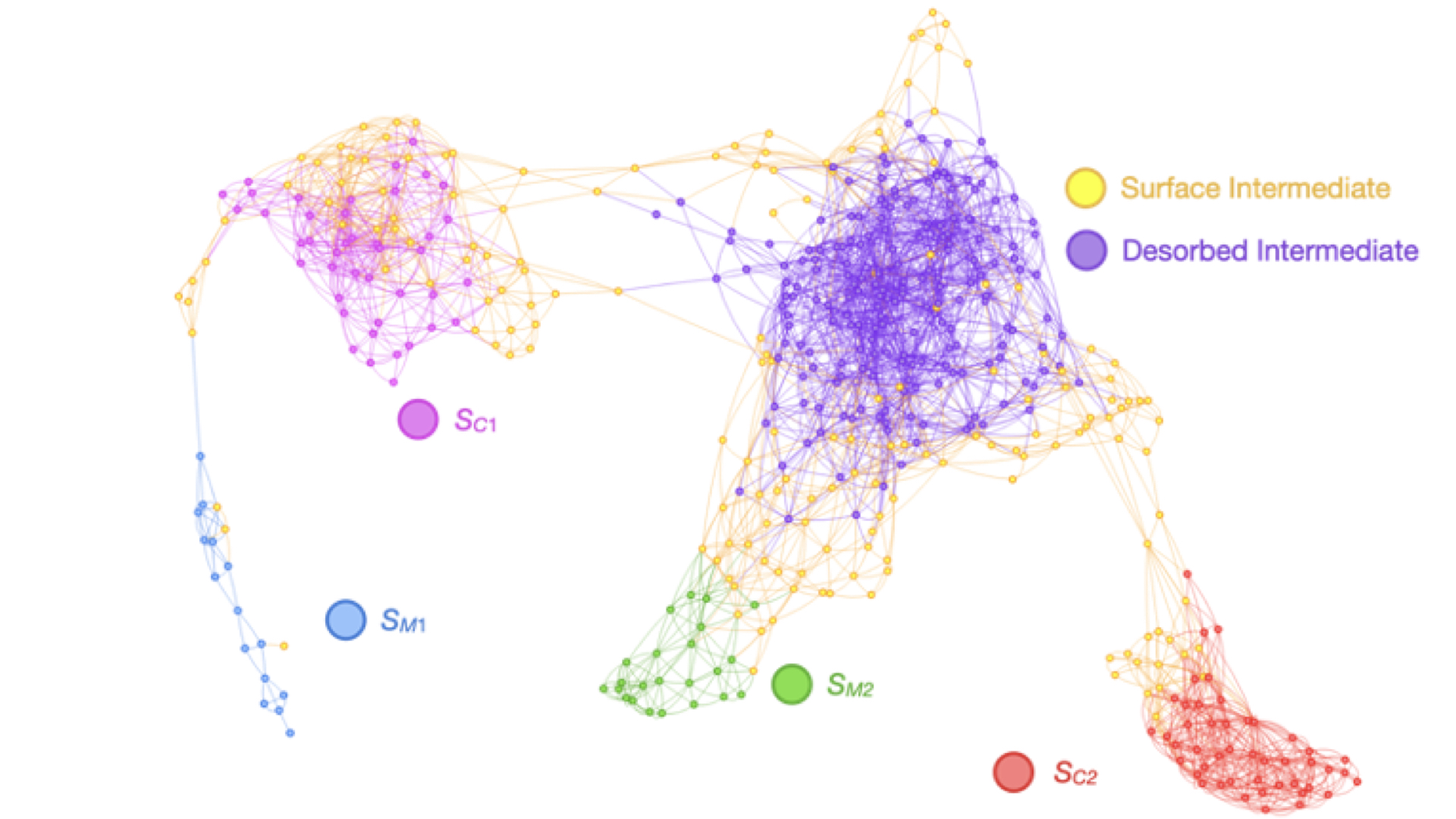 Issue 45 - Volume MA2024-01 - ECS Meeting Abstracts - IOPscience