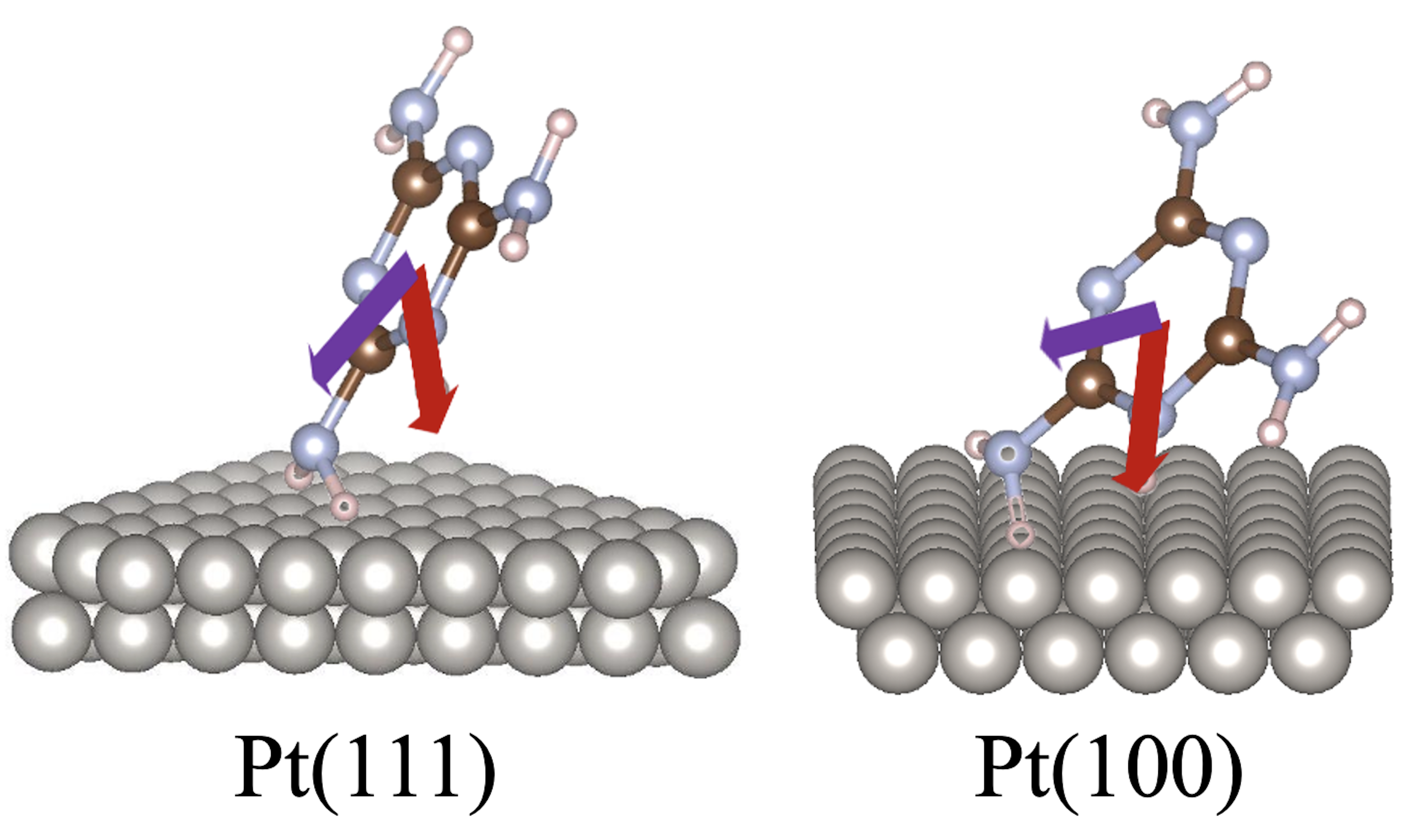 Correlation of the Adsorption Geometry of Melamine and the ORR Activity ...