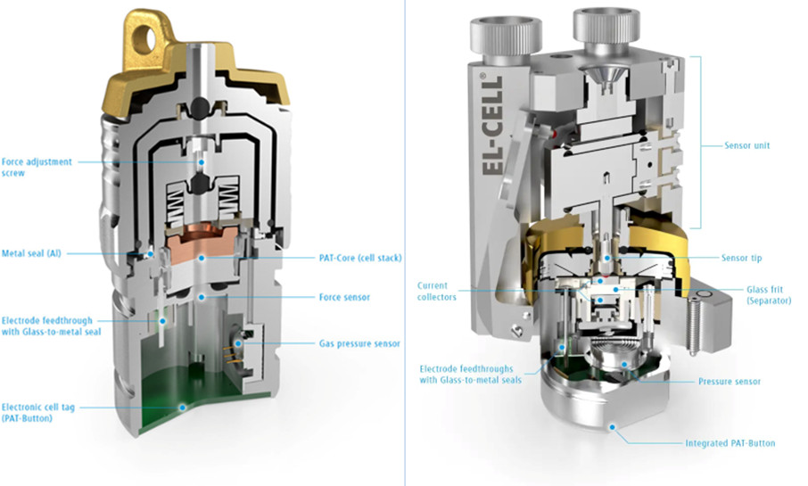 Issue 3 - Volume MA2025-01 - ECS Meeting Abstracts - IOPscience