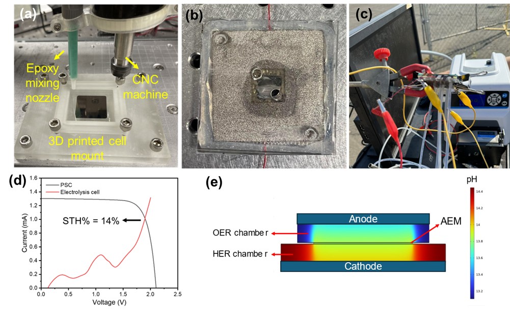 (Invited) Design, Manufacturing, and Outdoor Testing of Perovskite ...