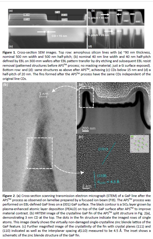 A New Alternative to Self-Aligned Double Patterning: Pitch Splitting by ...