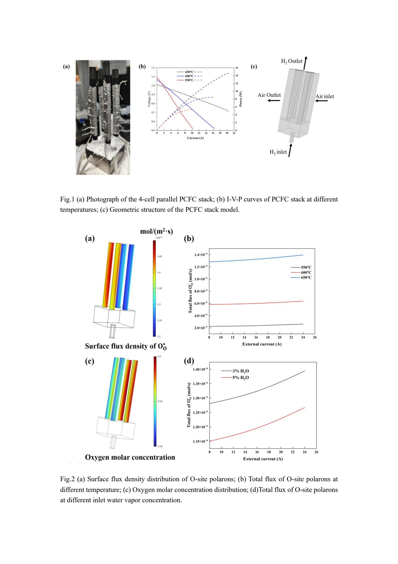 Numerical Study of a Three-Dimensional Tubular Protonic Ceramic Fuel ...