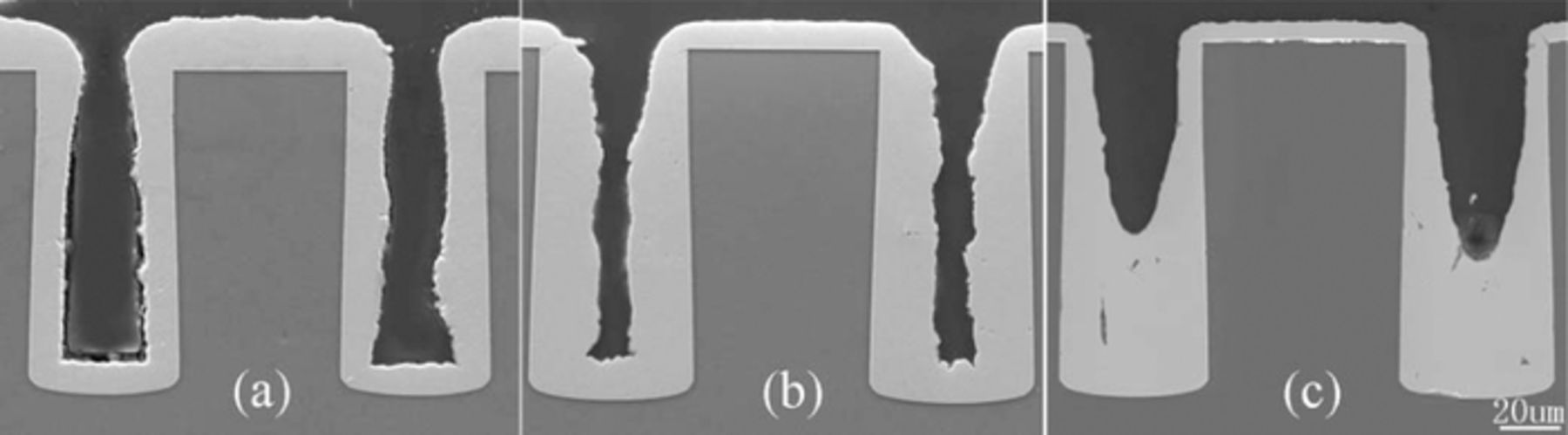 Copper Bottom-up Filling for Through Silicon Via (TSV) Using Single JGB ...