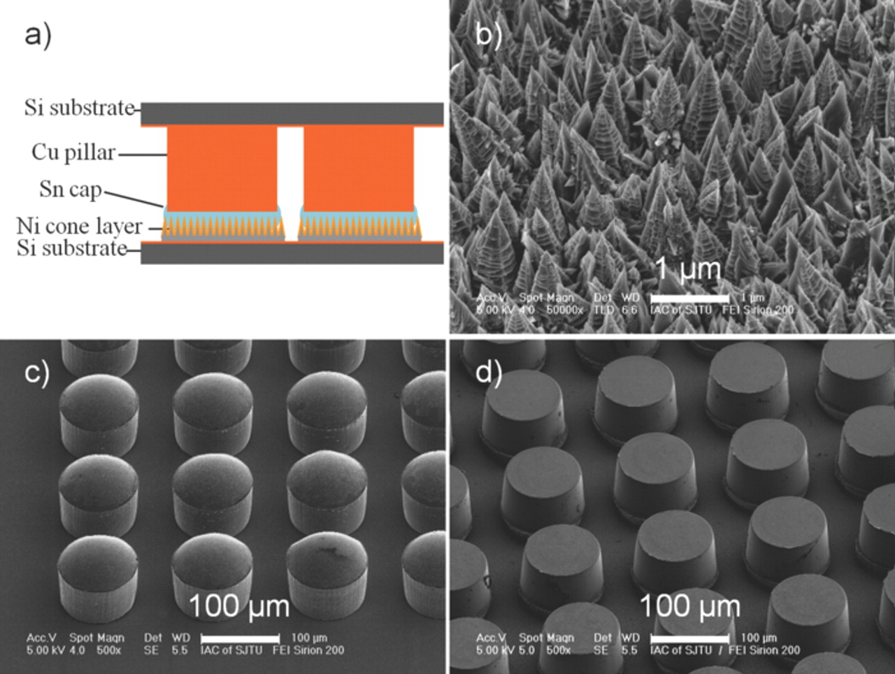 Low-Temperature Solid State Bonding of Sn and Nickel Micro Cones for ...