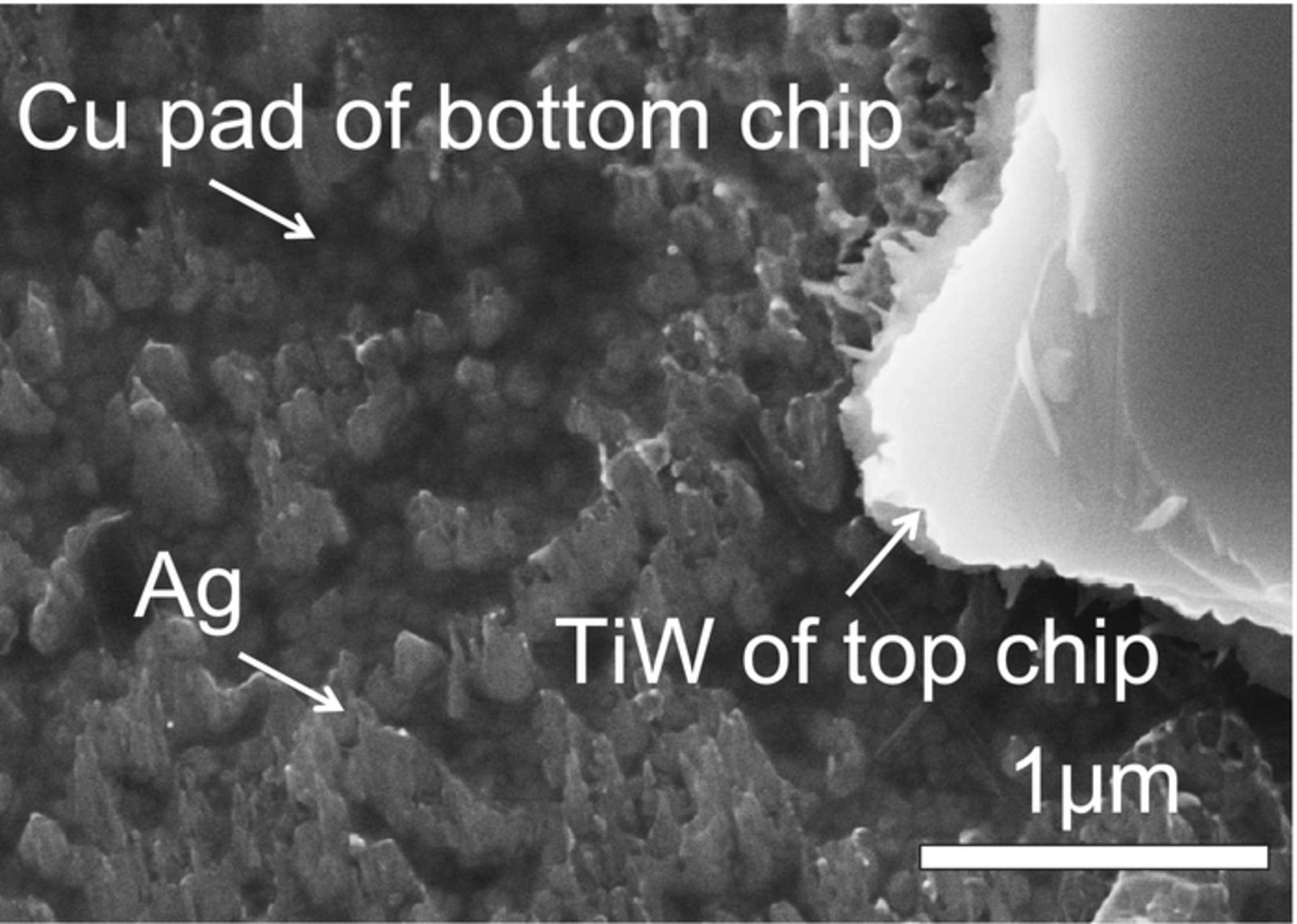 Low Temperature Cu-Cu Bonding Using Ag Nanostructure for 3D Integration ...