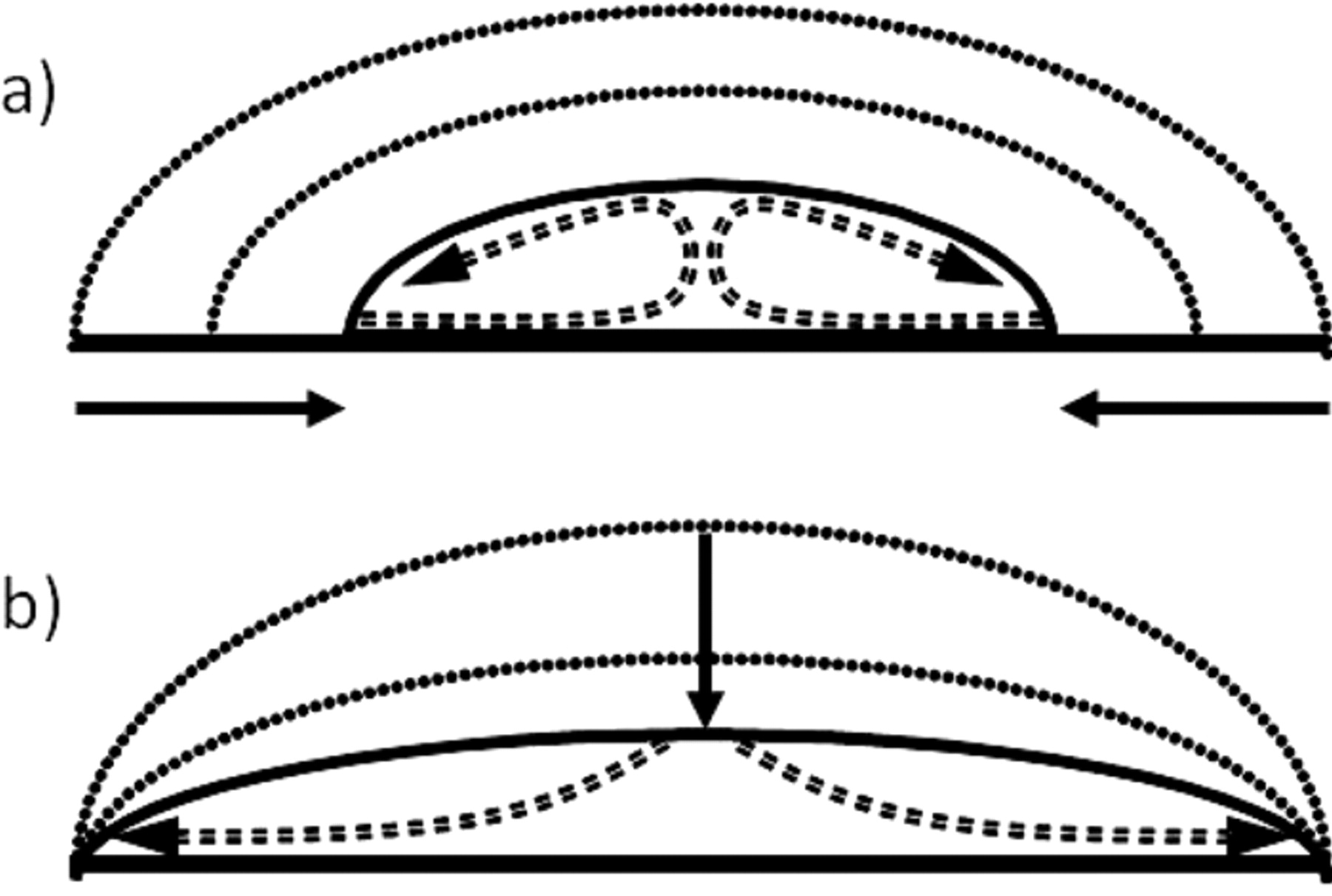 Dynamics of the Drying Defects Left by Residual Ultra-Pure Water ...