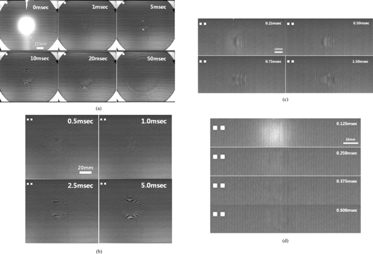 Nanoscale Particle Removal Using Wet Laser Shockwave Cleaning - IOPscience