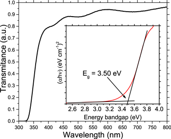 Structural Design of TiO2/Si Hybrid Photoelectrode and Pt-Free Counter ...