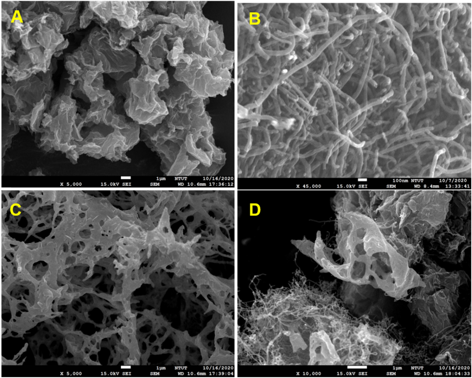 Synthesis of B-RGO-MWCNT/CuFeO2 Composite for Efficient Hydrogen ...
