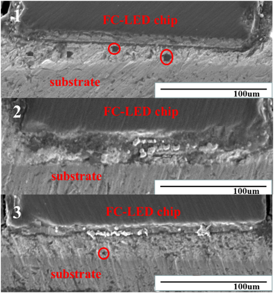 Effect of Solder Particle Size on the Mechanical and Thermal ...