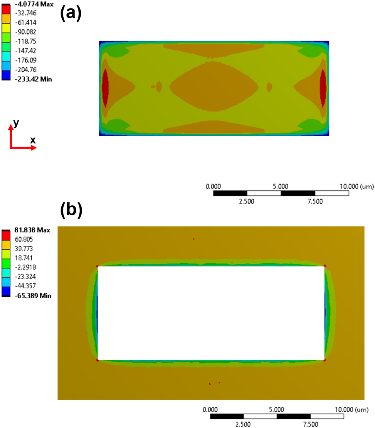 Mechanism and Process Window Study for Die-to-Wafer (D2W) Hybrid ...