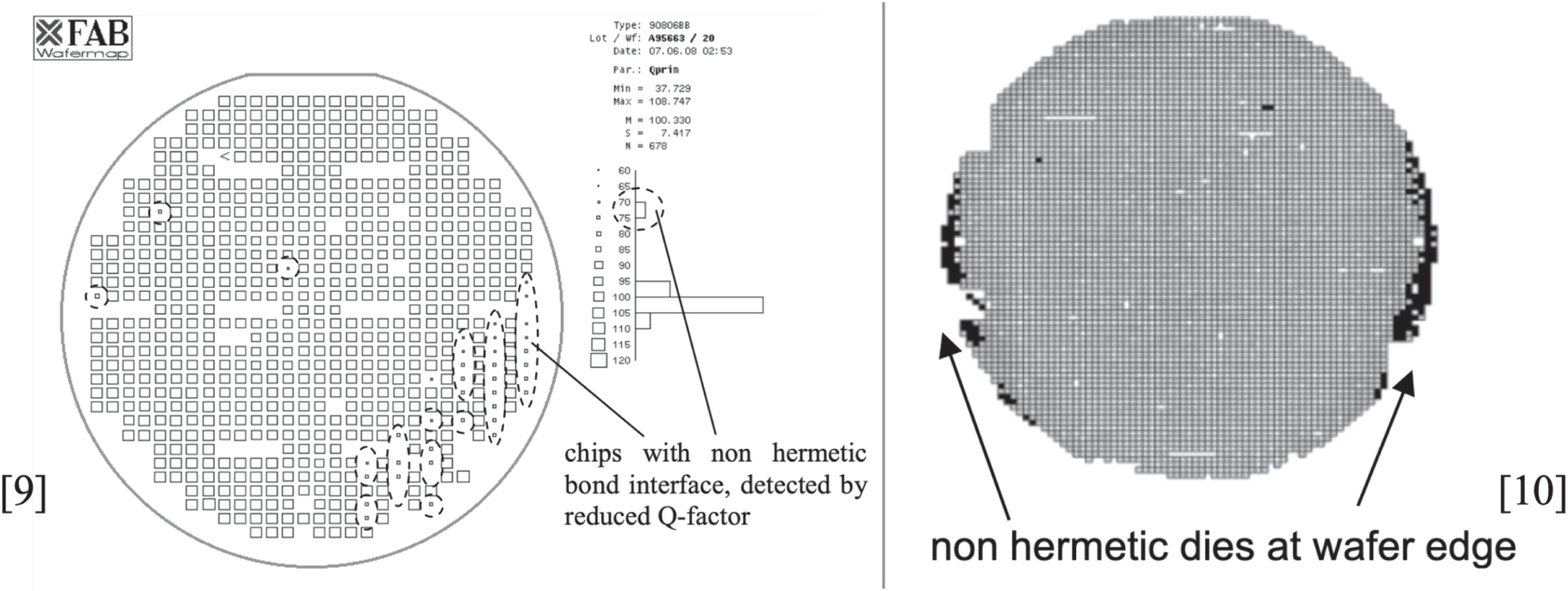 The Importance of Wafer Edge in Wafer Bonding Technologies and Related ...