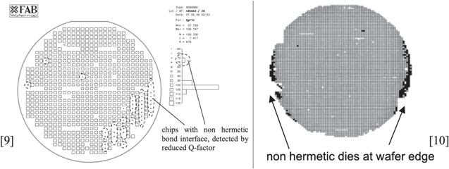 The Importance of Wafer Edge in Wafer Bonding Technologies and Related ...
