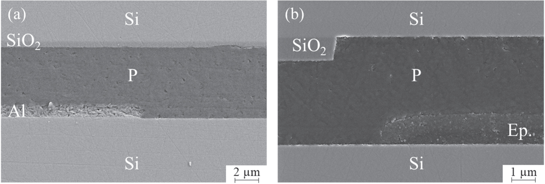 Low-Temperature Parylene-Based Adhesive Bonding Technology for 150 and ...