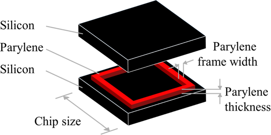Low-Temperature Parylene-Based Adhesive Bonding Technology for 150 and ...