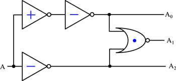 Design of Ternary Logic Circuits using Pseudo N-type CNTFETs - IOPscience