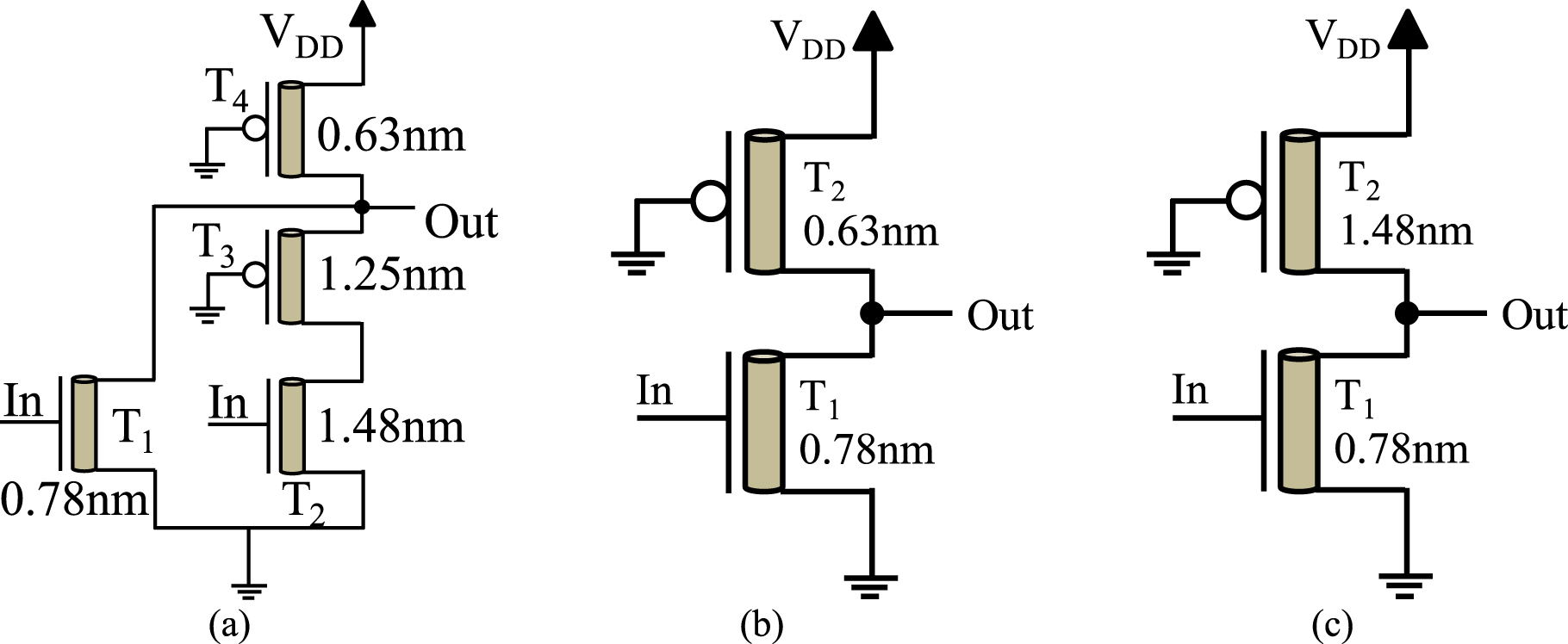Design of Ternary Logic Circuits using Pseudo N-type CNTFETs - IOPscience