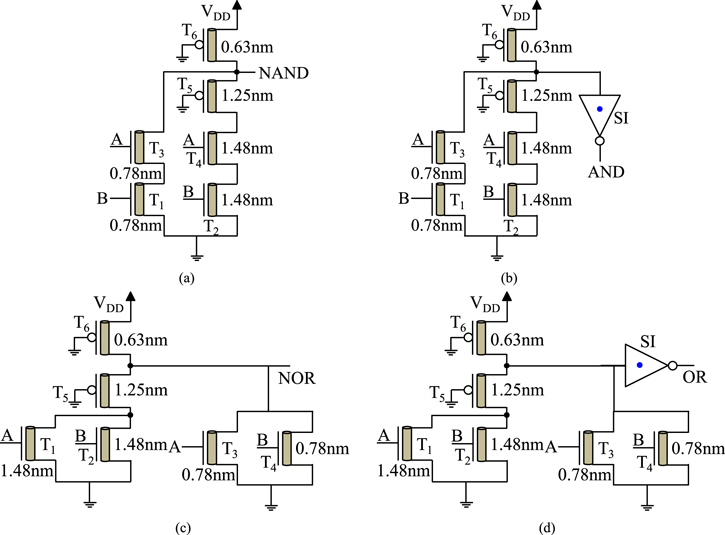 Design of Ternary Logic Circuits using Pseudo N-type CNTFETs - IOPscience