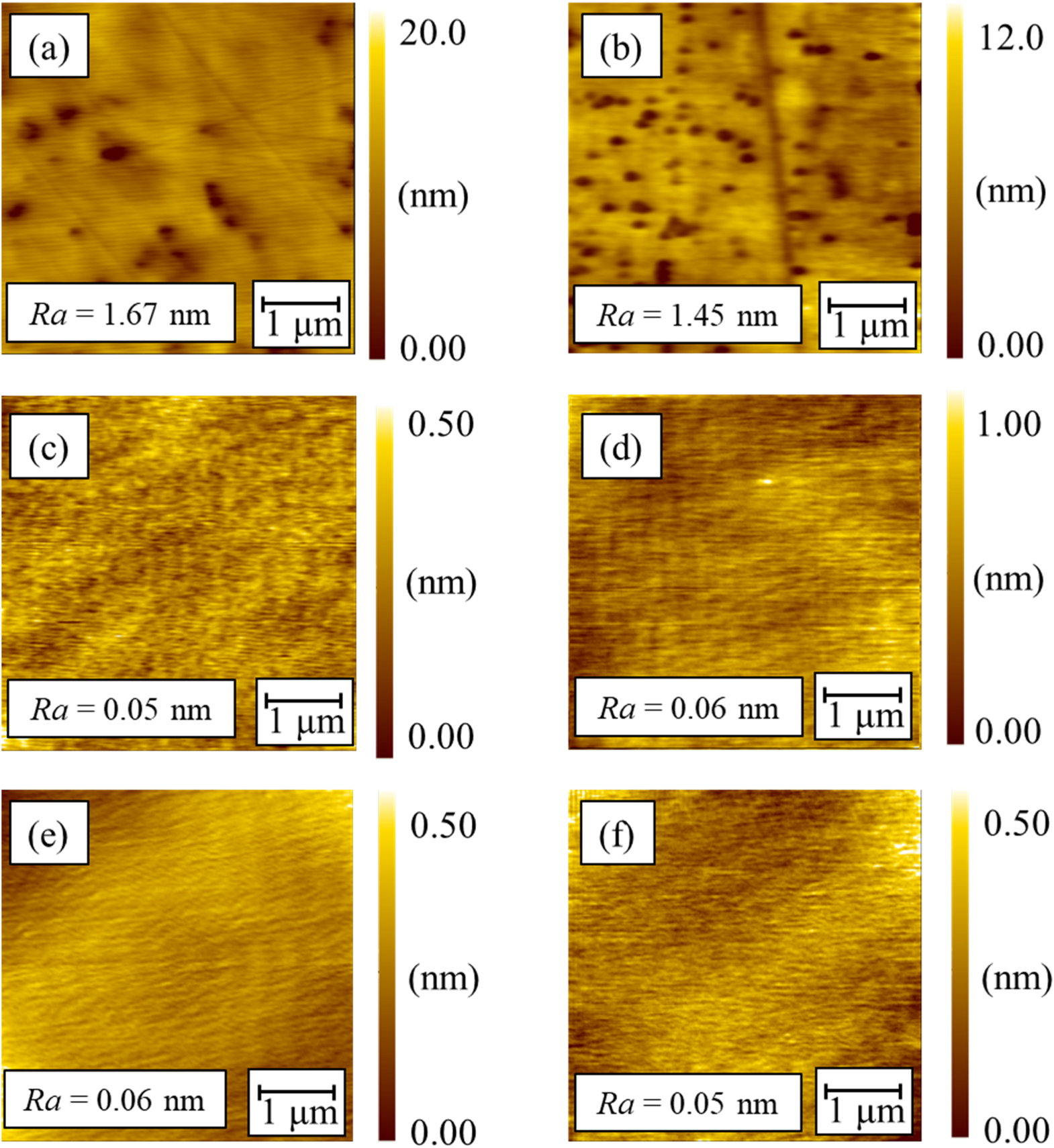 Chemical Mechanical Polishing of MgO Substrate and Its Effect on ...