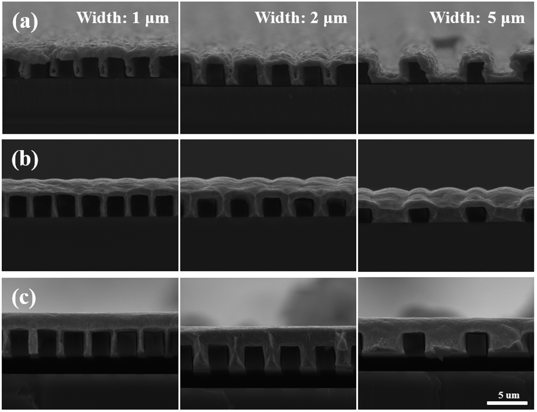 Cu Electrochemical Polishing for RDL Process of FOWLP and Effects of Cu ...