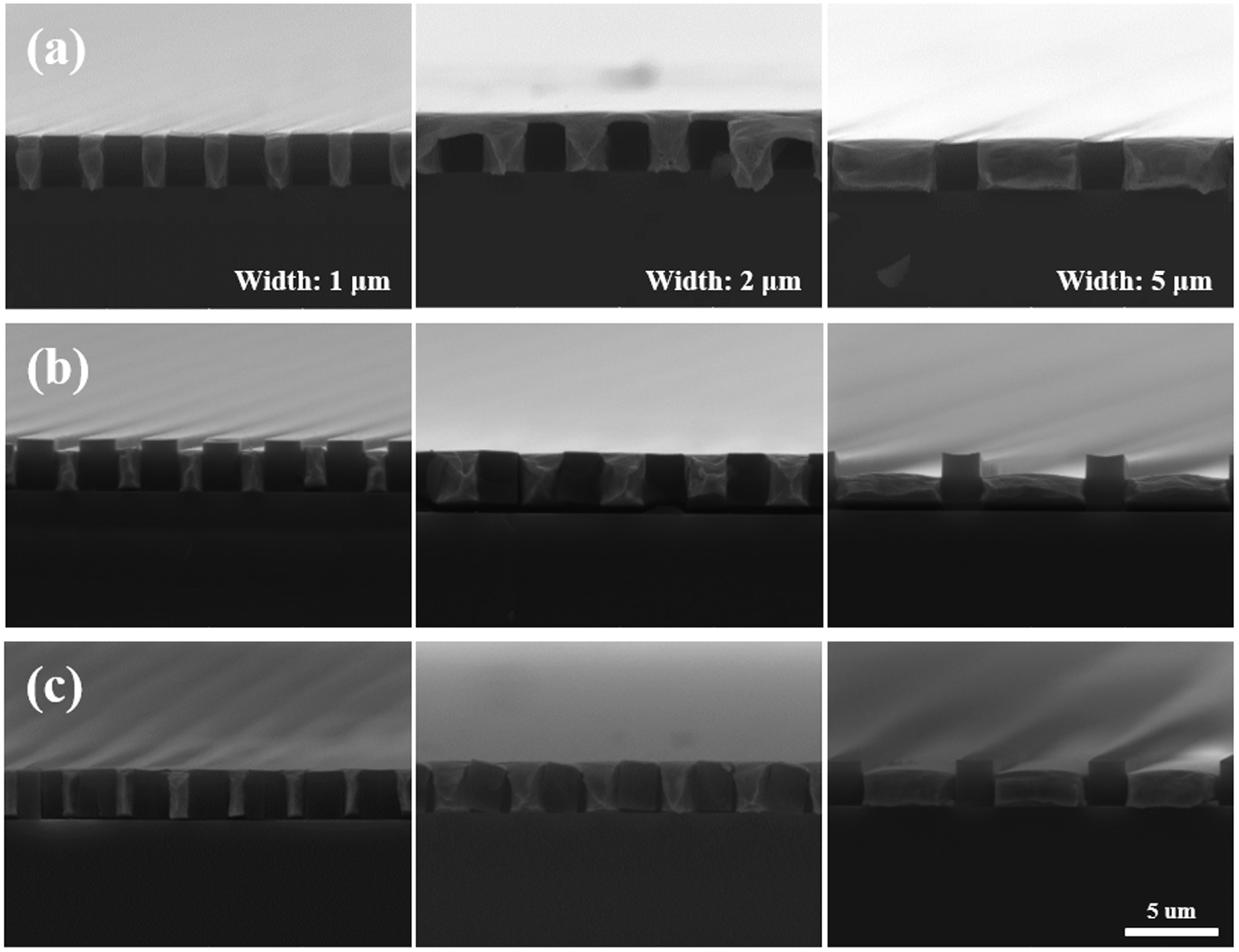 Cu Electrochemical Polishing for RDL Process of FOWLP and Effects of Cu ...