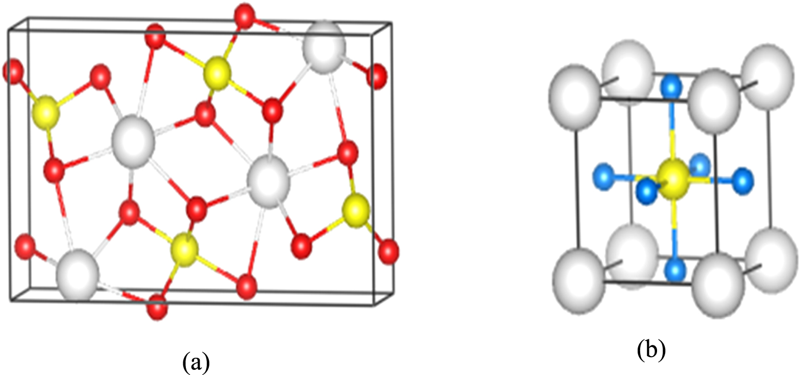 First-Principle Study of CsPbBr3 and CsPbI3 Perovskite Solar Cells ...