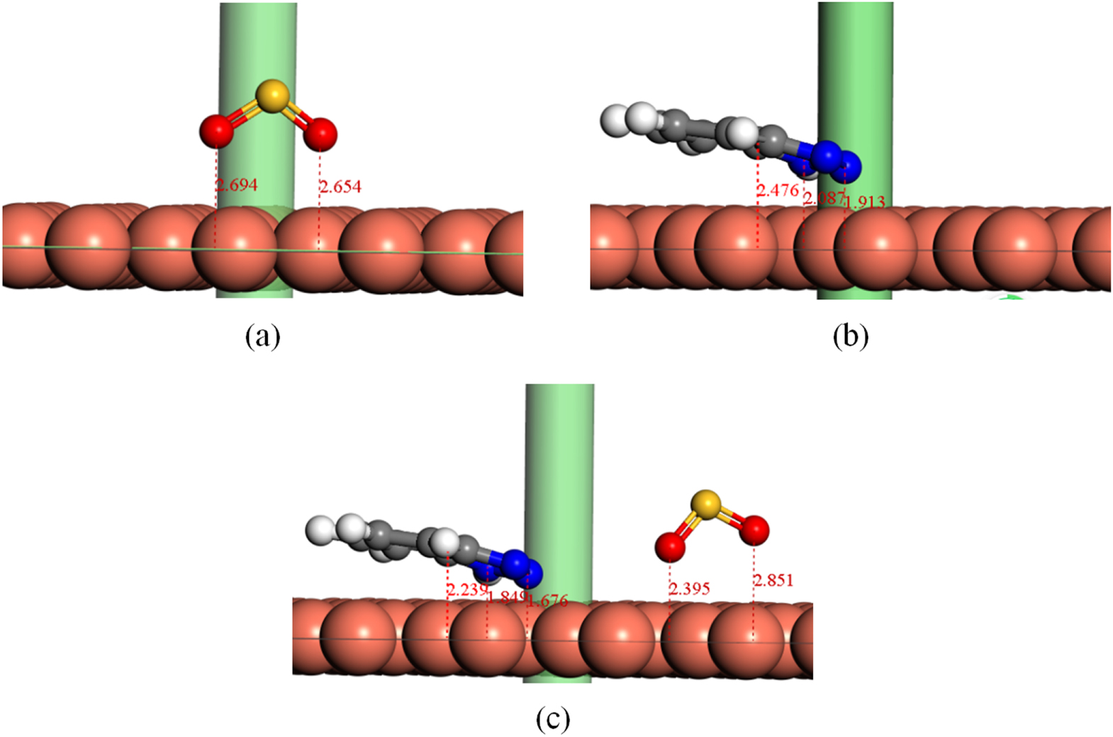 Effect of Corrosion Inhibitor BTA on Silica Particles and their ...