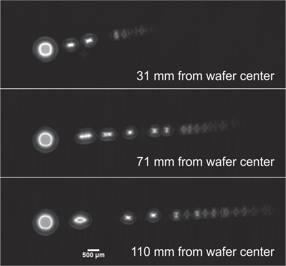 Void Formation Mechanism Related to Particles During Wafer-to-Wafer ...