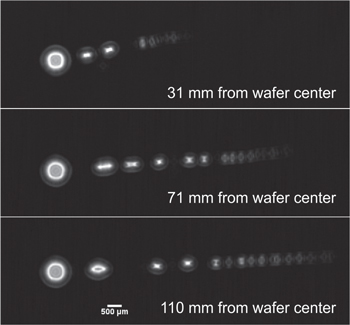 Void Formation Mechanism Related to Particles During Wafer-to-Wafer ...