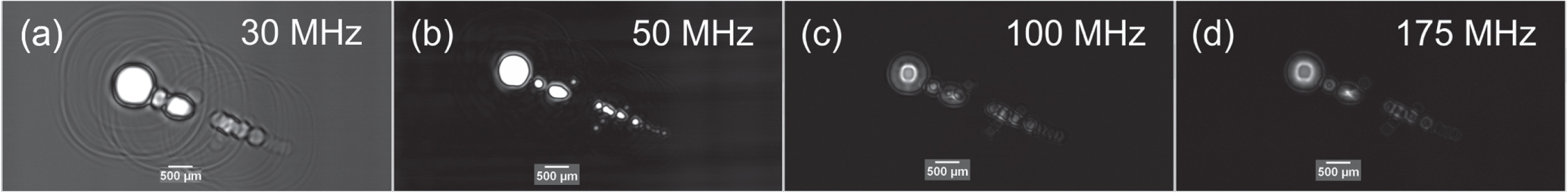 Void Formation Mechanism Related to Particles During Wafer-to-Wafer ...
