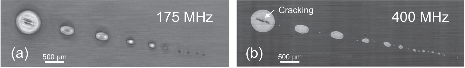 Void Formation Mechanism Related to Particles During Wafer-to-Wafer ...
