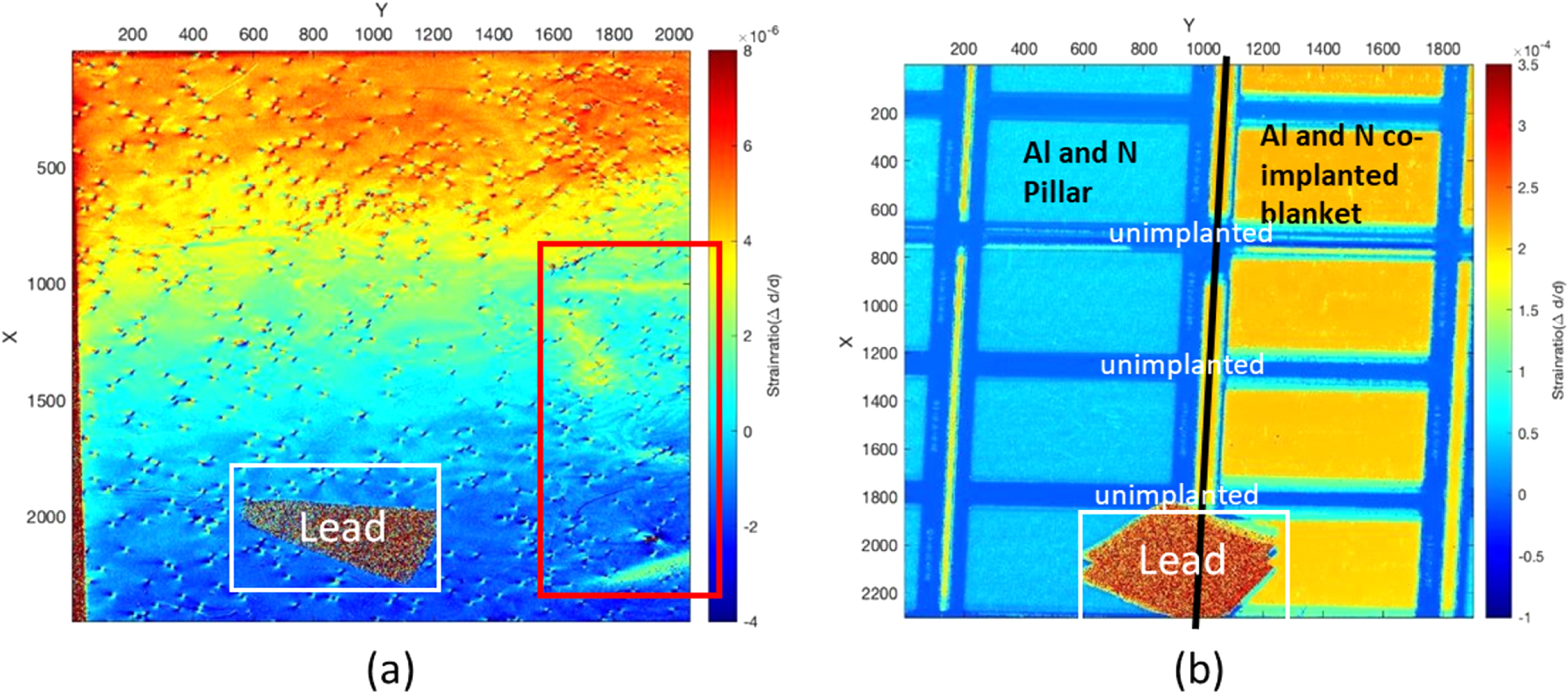 Effect of Annealing Conditions on Recovery of Lattice Damage in a High ...