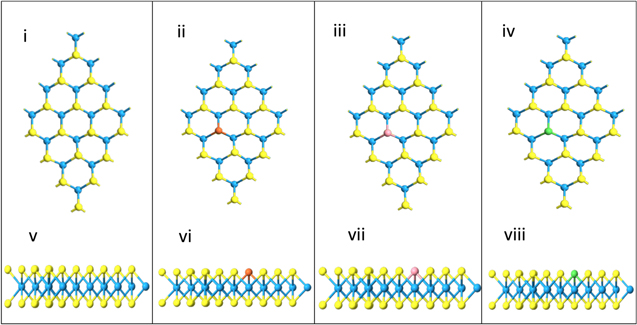 Ab Initio Study of Electronic Properties on WS2 Monolayer and ...