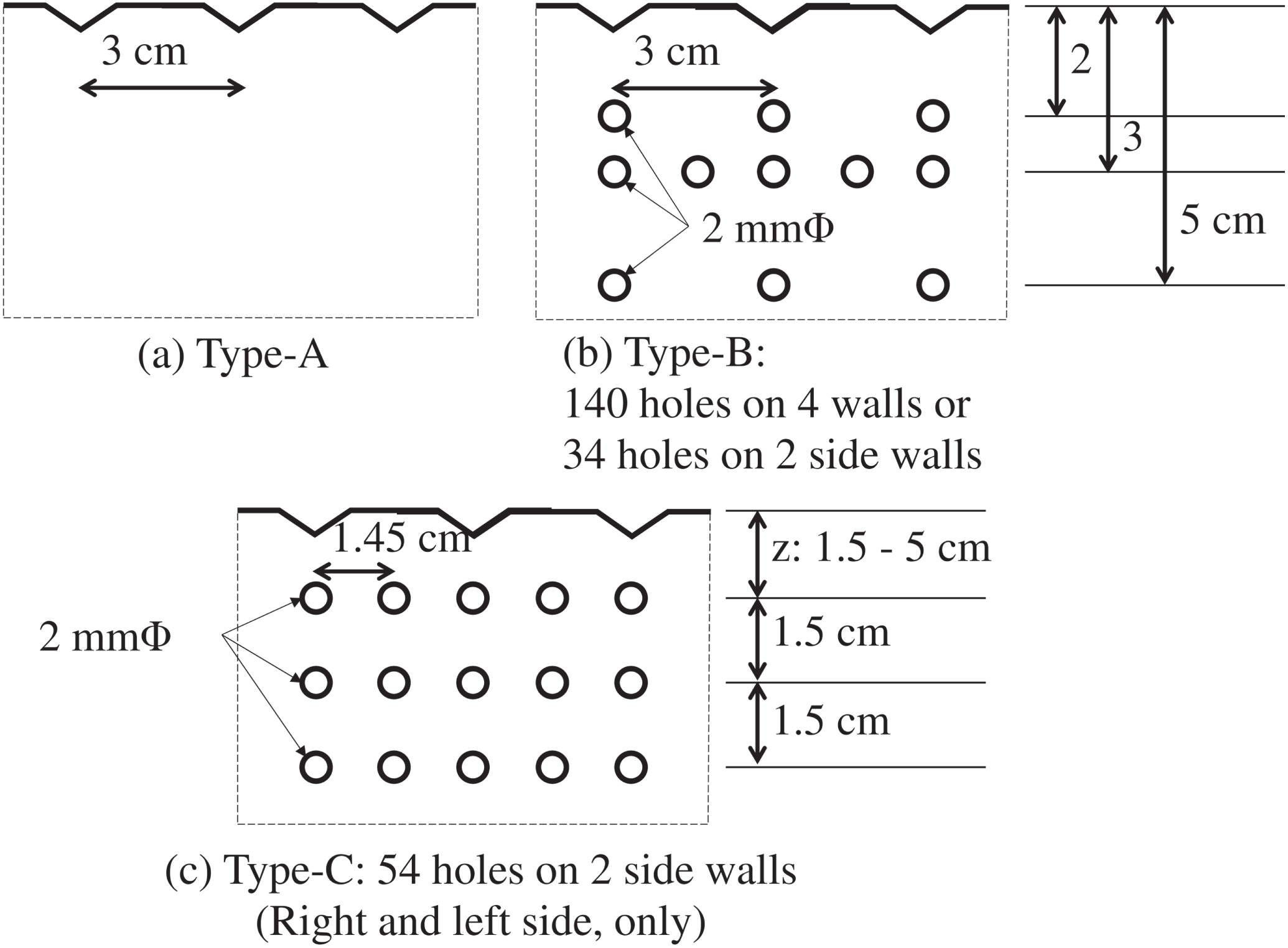 Water Flow Improvement by Pinhole Outlet in Batch-Type Wet Cleaning ...
