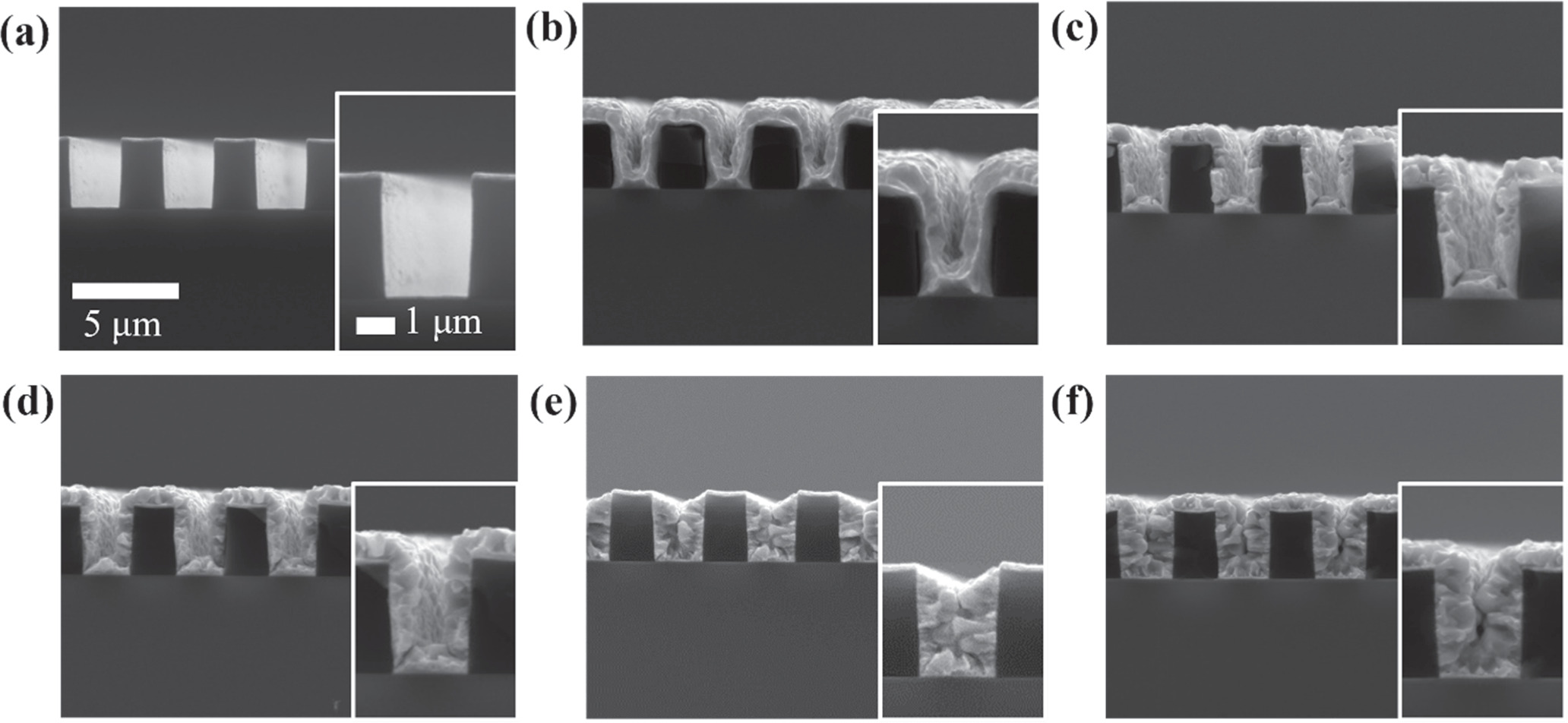 Selective Copper Electrodeposition for Redistribution Layer by Varying ...