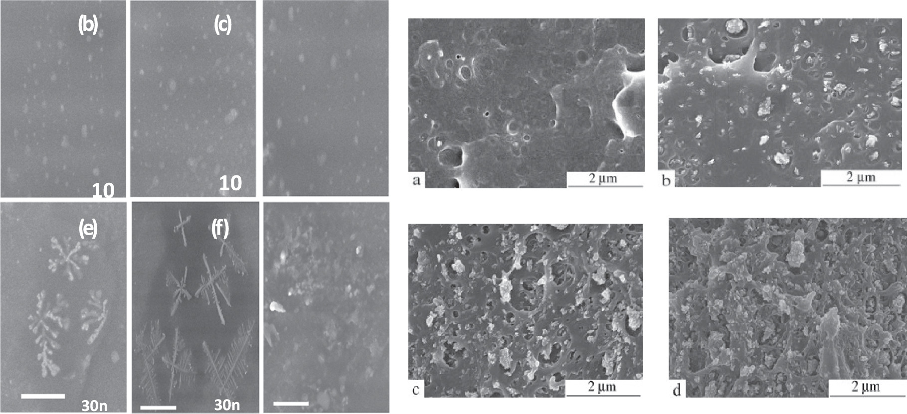 Review—Advances in PVC-Based Blend Nanocomposites - IOPscience