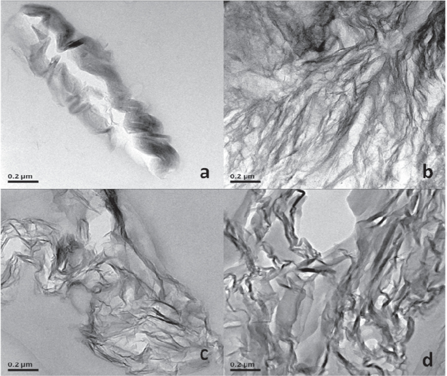 Review—Advances in PVC-Based Blend Nanocomposites - IOPscience