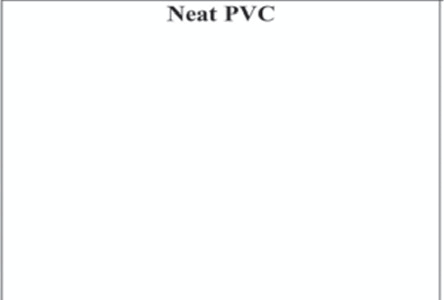 Review—Advances in PVC-Based Blend Nanocomposites - IOPscience