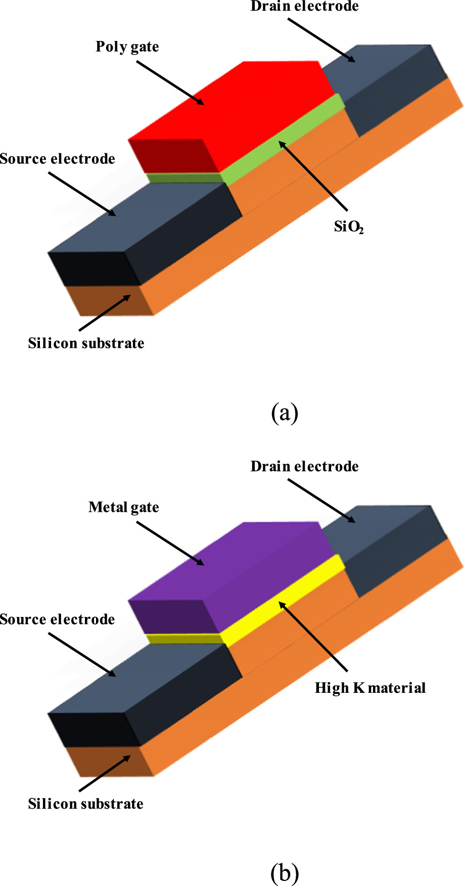 The Role of Alanine in the Chemical Mechanical Polishing of Aluminum ...