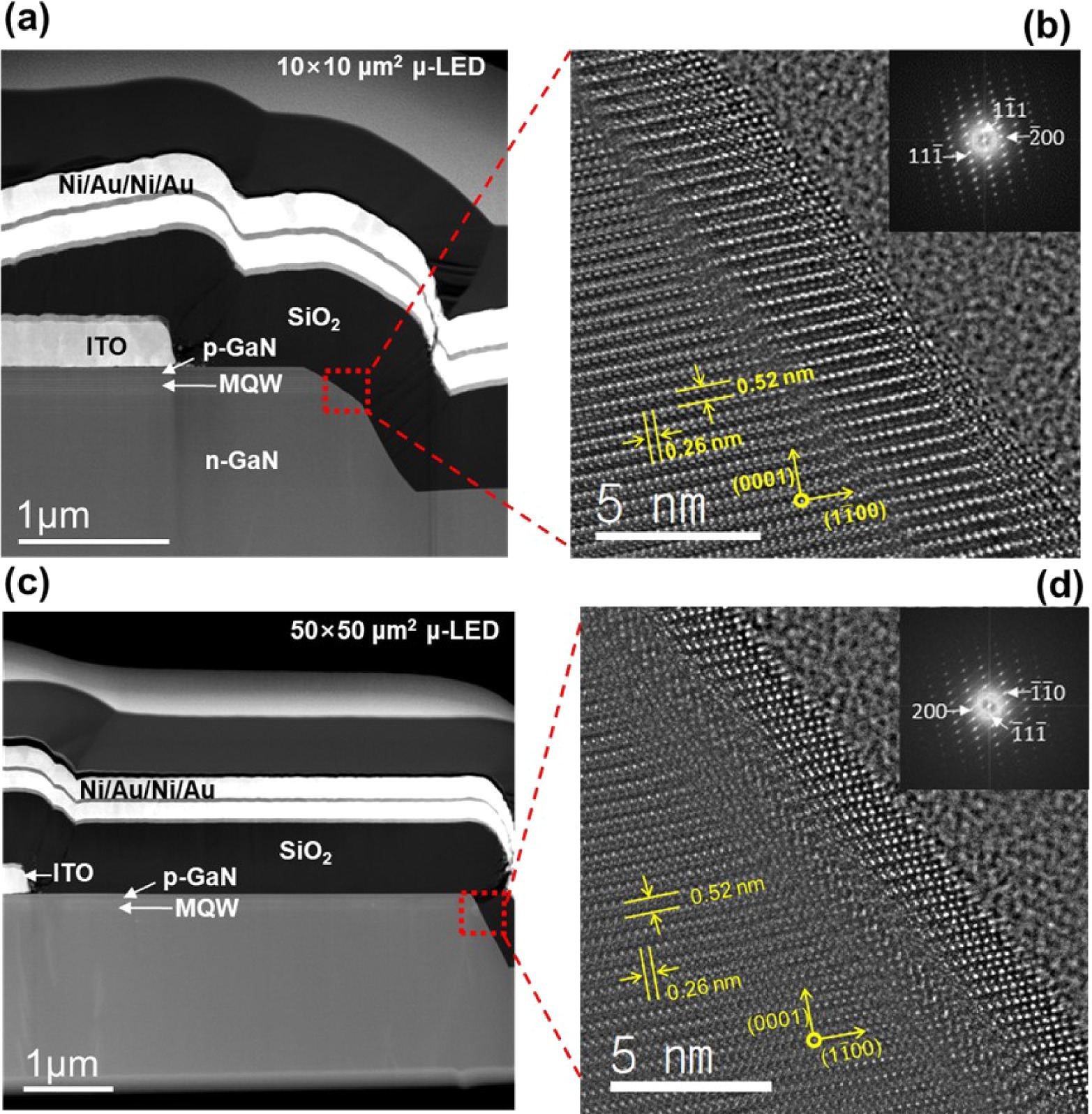 Temperature-Dependent Efficiency Droop in GaN-Based Blue Micro Light ...