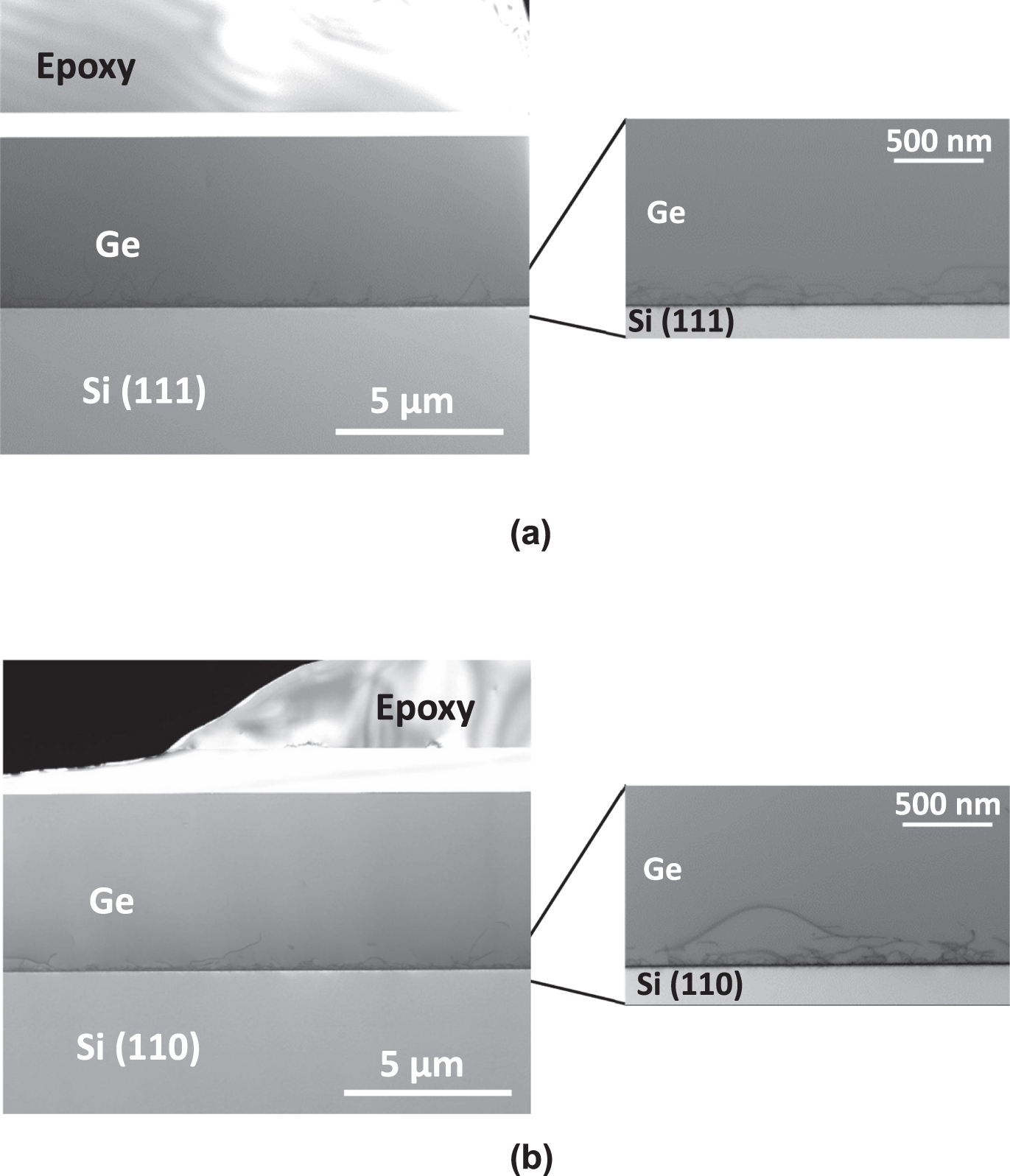 High Crystallinity Ge Growth on Si (111) and Si (110) by Using Reduced ...