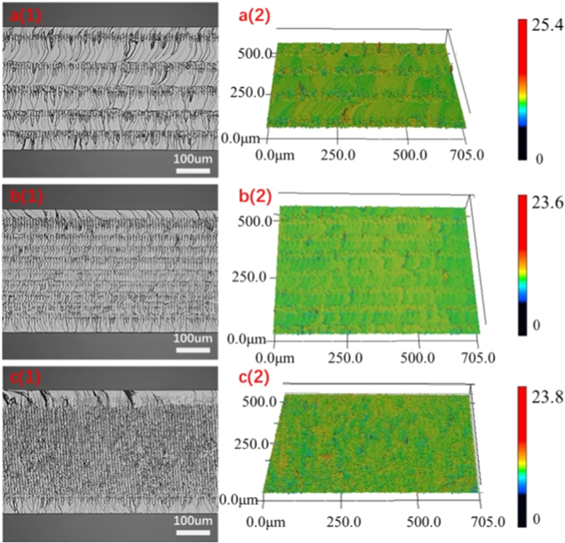 Investigation on the Processing Quality of Nanosecond Laser Stealth ...