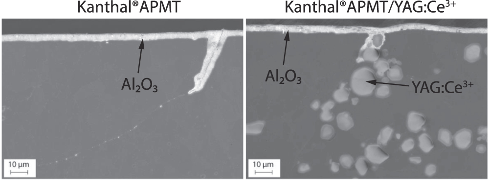 Phosphor Thermometry of Alumina-Forming High-Temperature Alloys Using ...