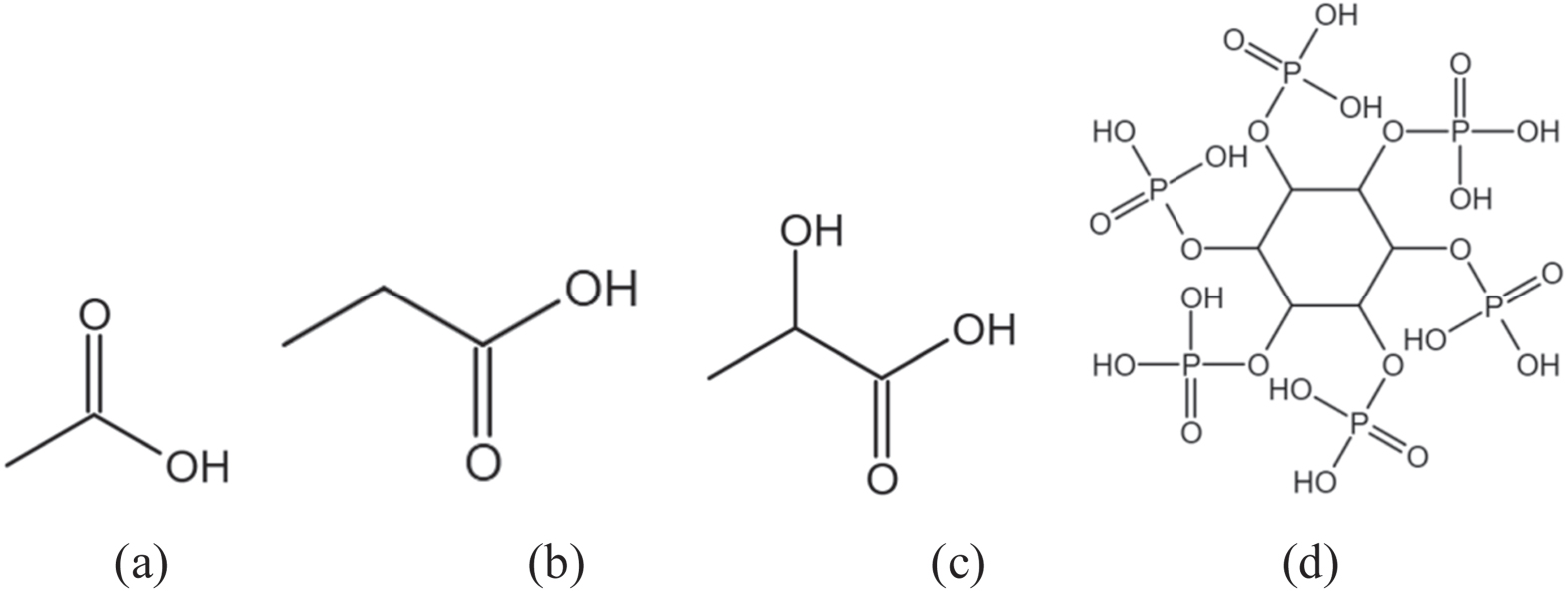Improving the Dispersion Stability and Chemical Mechanical Polishing ...