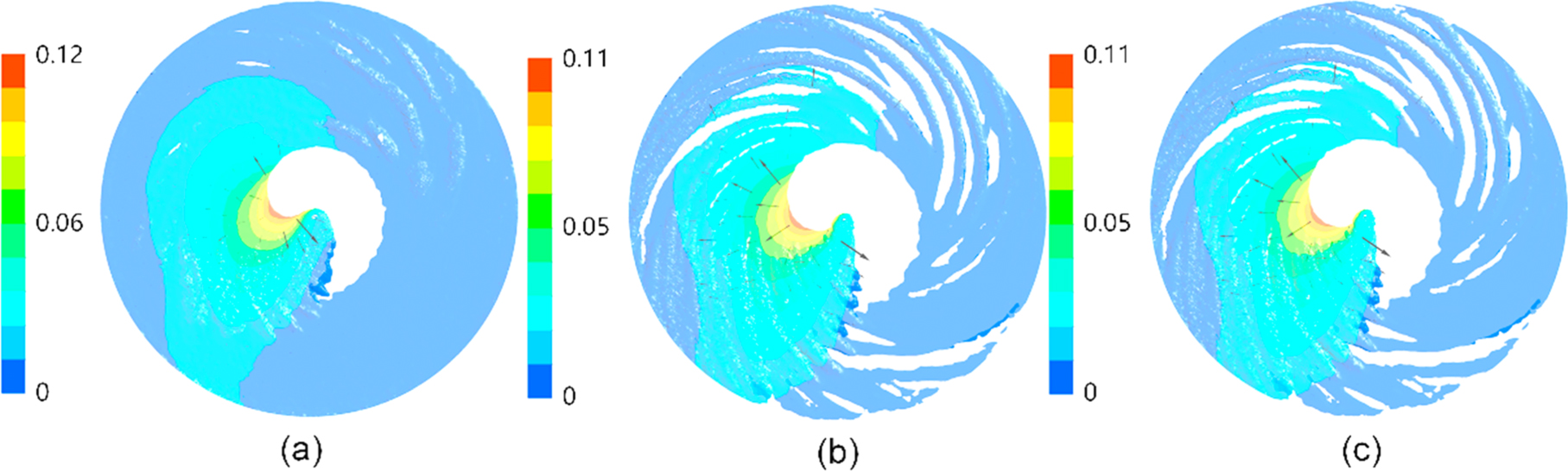 Hydrodynamic Investigation of Ultraclean Wafer Drying Combining ...