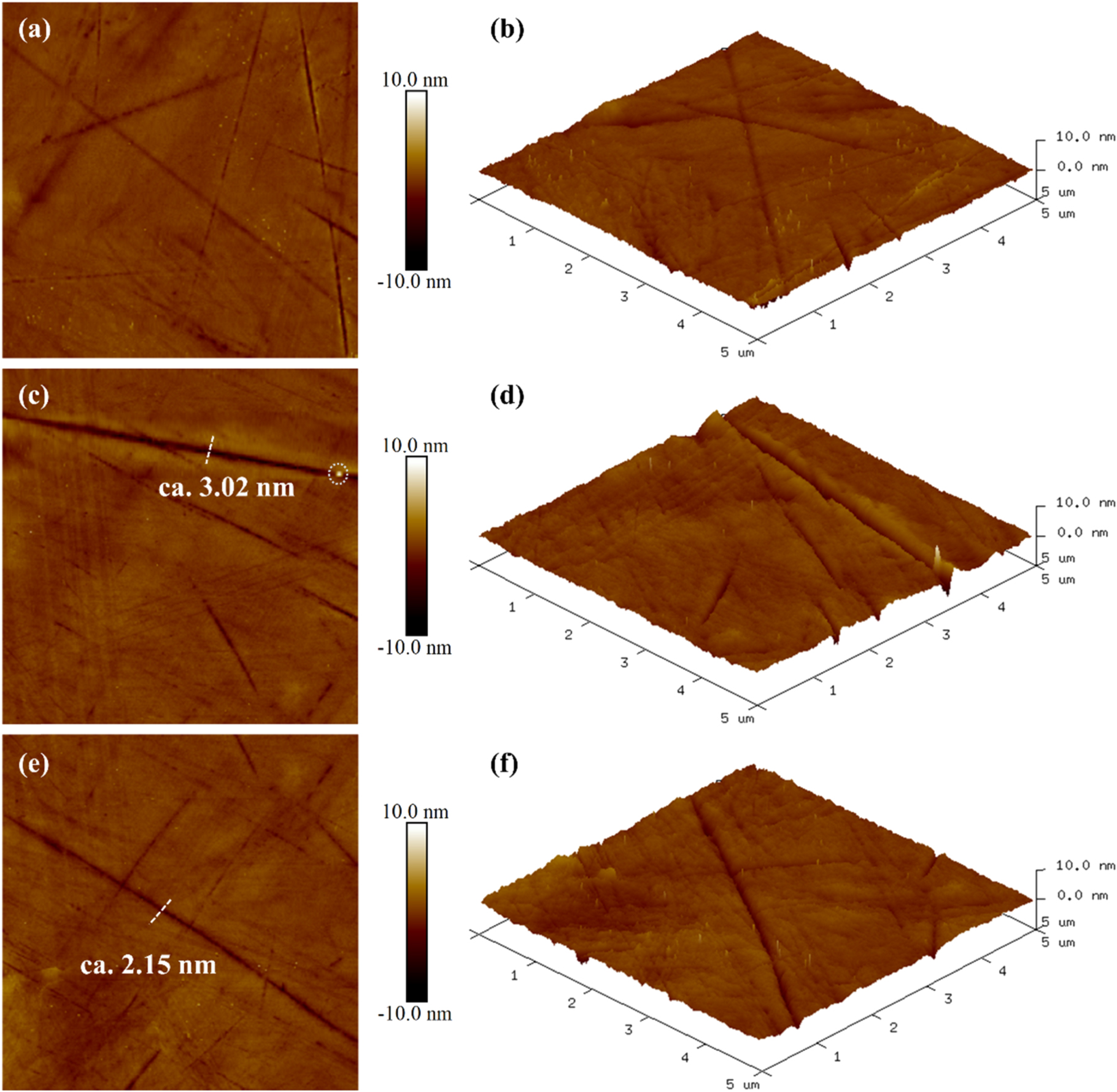 Monodispersion of SiO2/CeO2 Binary Nano-Abrasives with Adjustable Size ...