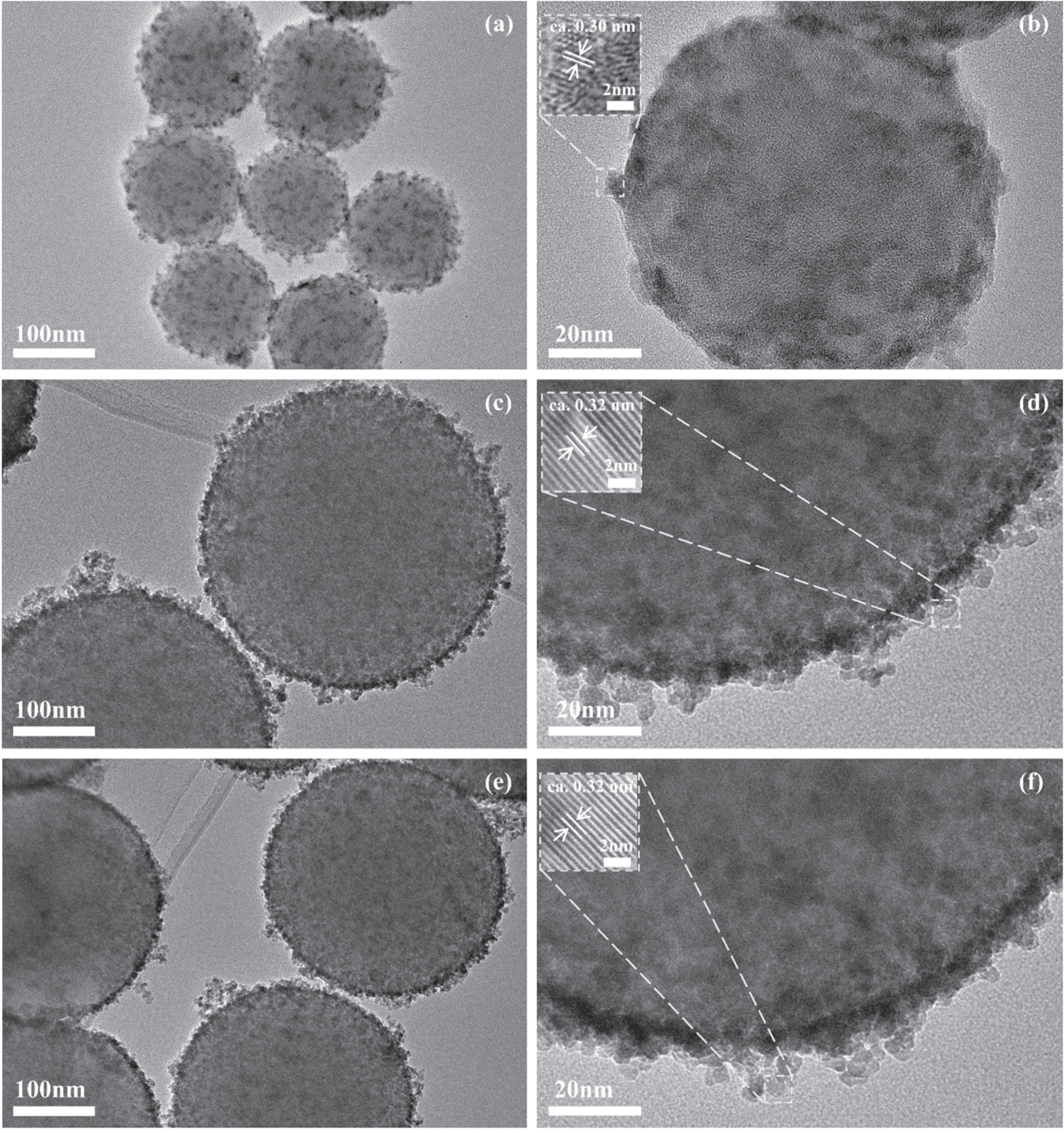 Monodispersion of SiO2/CeO2 Binary Nano-Abrasives with Adjustable Size ...