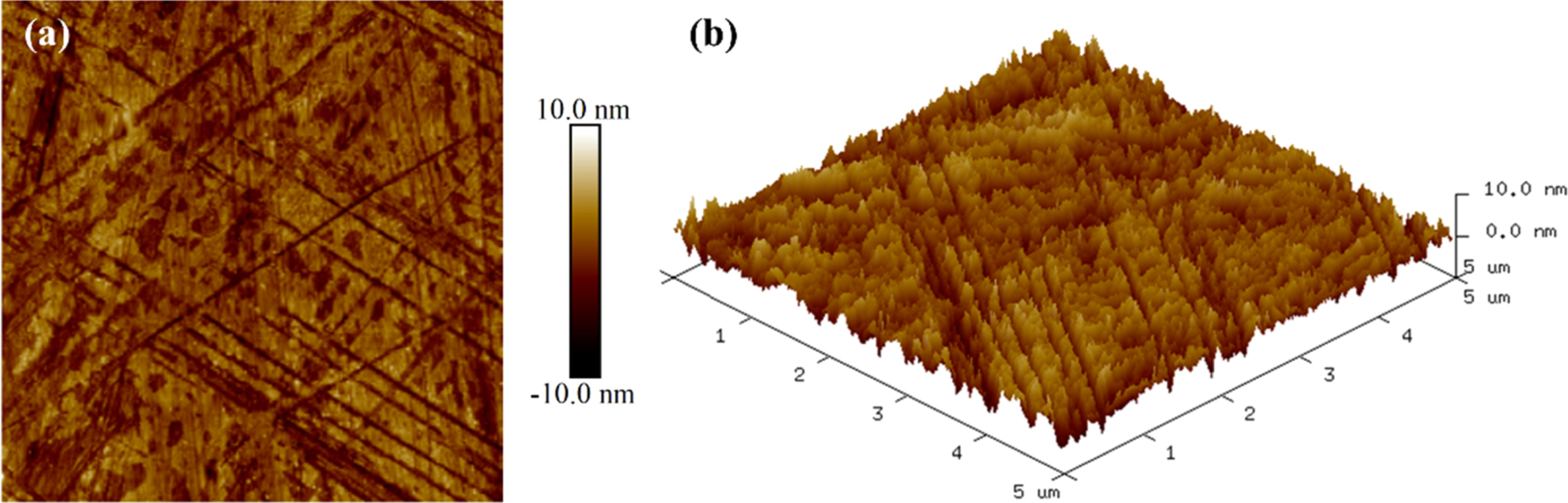 Monodispersion of SiO2/CeO2 Binary Nano-Abrasives with Adjustable Size ...
