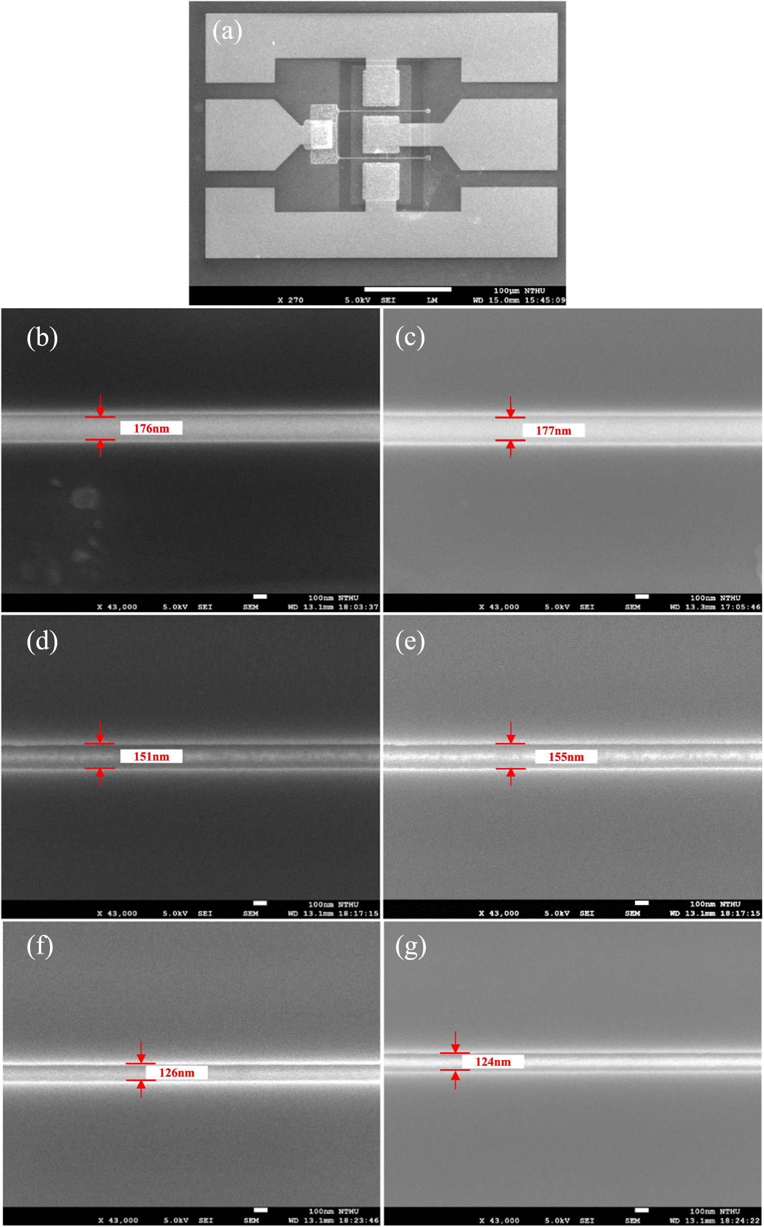 Characteristics Comparison of Nanochannel GaN-on-Si and GaN-on-SiC ...